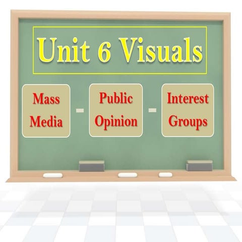 Media, Public Opinion, Interest Groups | PPT