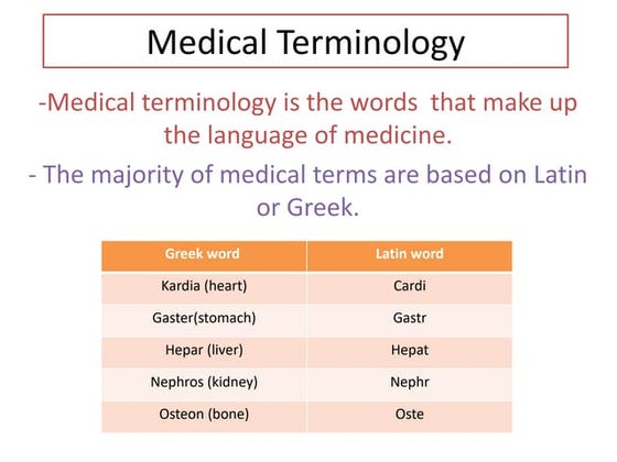 Understanding terminology | PPT