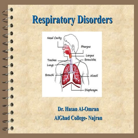 6- Respiratory Disorders I.ppt disorders | PPT
