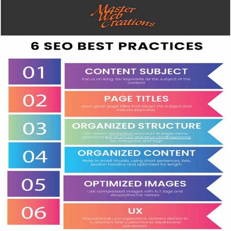 6 SEO Best Practices | PDF | Search | Internet