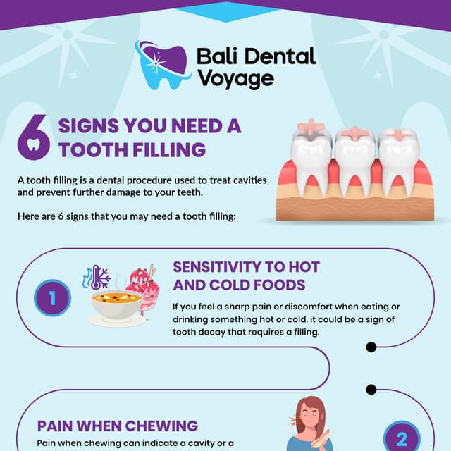 6 Signs You Need a Tooth Filling | PDF