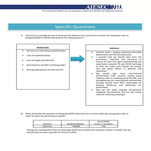 6. specific questions | PDF | Business Administration | Business