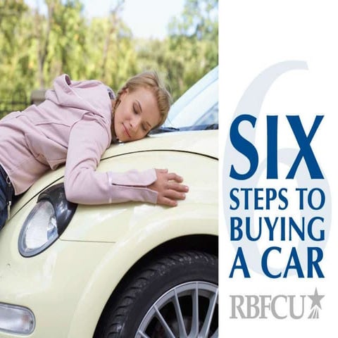 6 Steps To Buying A Car (Infographic)