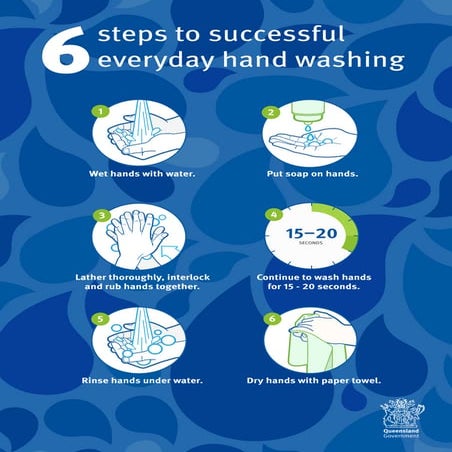 6-Steps-Hand-Washing-Poster.pdf