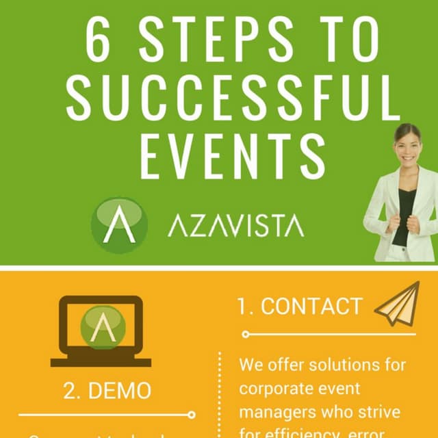 6 steps to successful events | PDF