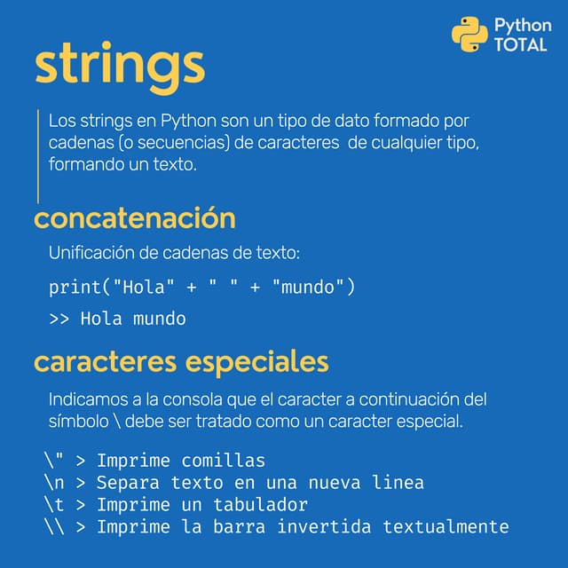 6-Strings.pdf