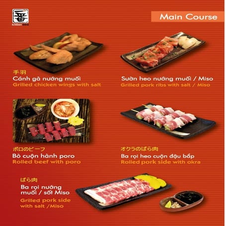 Menu buffet nhà hàng sumo sushi | PDF