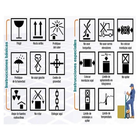 60 SÍMBOLOS ISO | PPT
