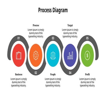 process diagram with powerpoint presentatin.pptx