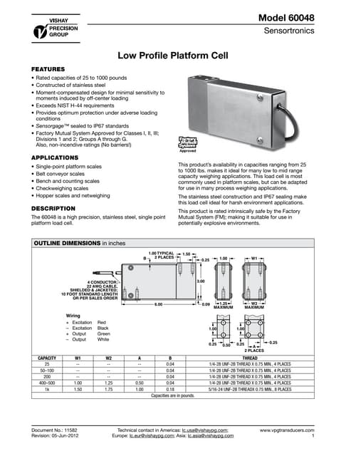 BLH Nobel 1756 WM Dual-channel Plug-in Weighing Module for the Rockwell ...