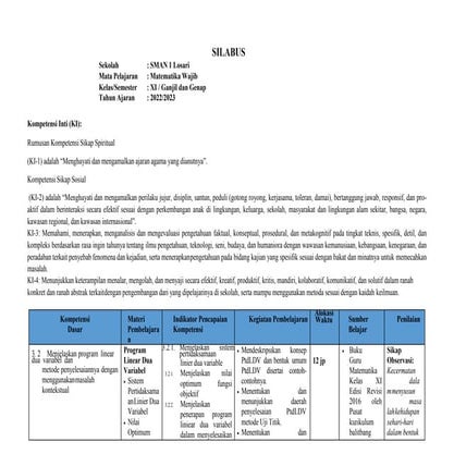 silabus pembelajran program linear kelas xi sekolah menengah atas.pdf