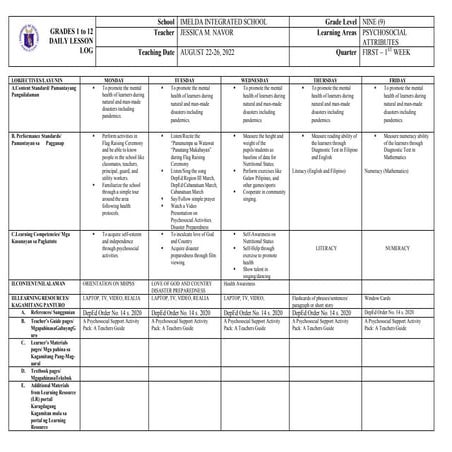 600958220-PSYCHOSOCIAL-ACTIVITIES-Week-1-Quarter-1-DLL-August-22-26 ...