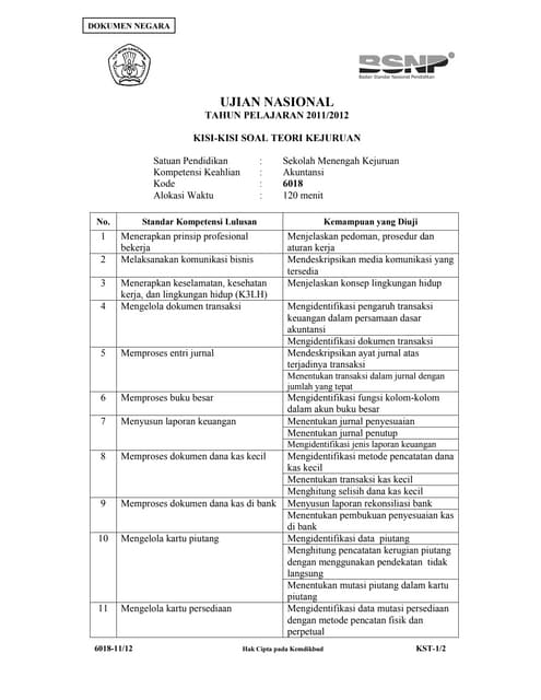 6045 ksp-administrasi perkantoran | PDF