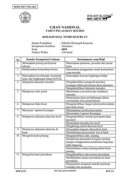 6018 kst-akuntansi | PDF