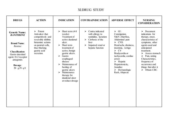 AGE with Severe DHN NCP | DOCX | Digestive Disorders | Diseases and ...
