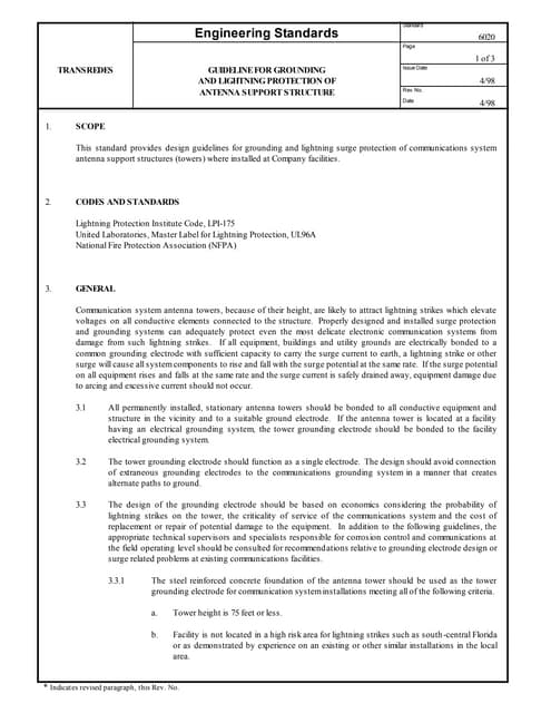 Wifi antenna requirements for PCB layout and structure - C&T RF ...