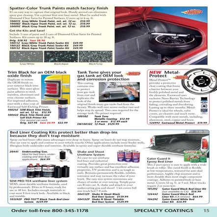 Spatter-Color-Trunk-Paints | PDF