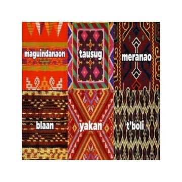 Art of weaving of Visayan and Mindanao | PPTX