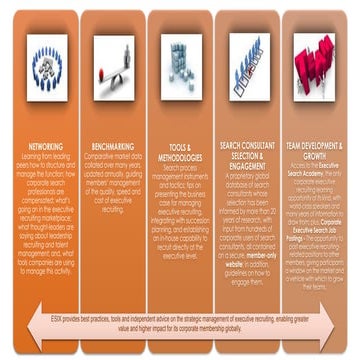 ESIX one-pager | PPT