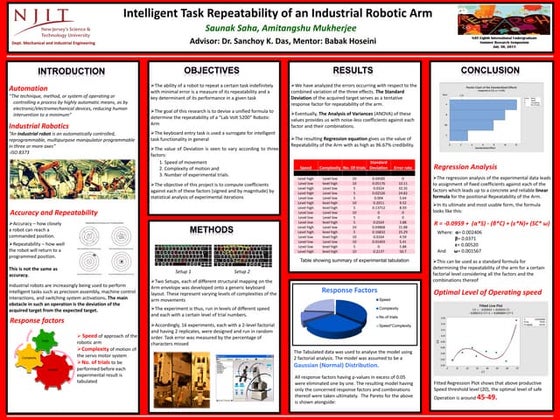 Eposter Presentation Rob Pavez | PPT