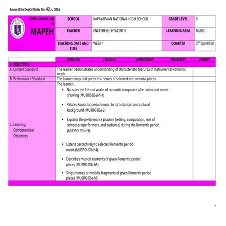 MAPEH-GRADE-9-Daily-Lesson-Log 123456789 | DOCX