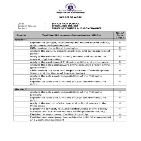 Detailed Lesson Plan PHILIPPINE POLITICS AND GOVERNANCE.docx