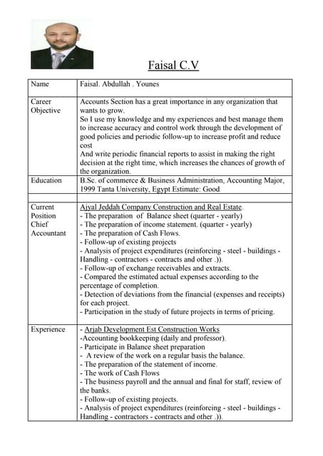 احمد عادل محاسب Ar & Eng CV | PDF