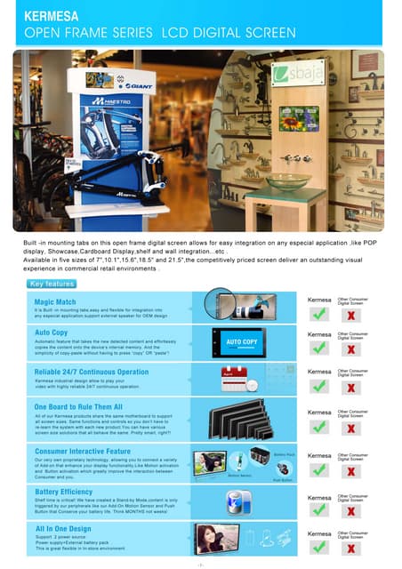 Kerchan Advertising Display Version | PPT