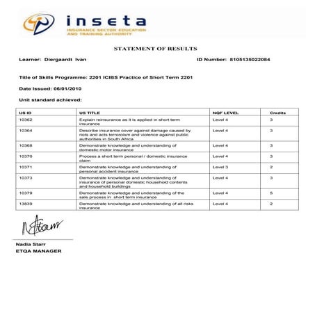 Fais Credits 2 | PDF