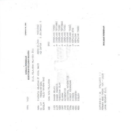 result spm | PDF
