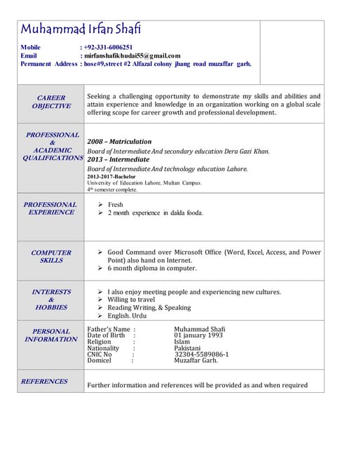 AMNA IMRAN CV - PDF | PDF