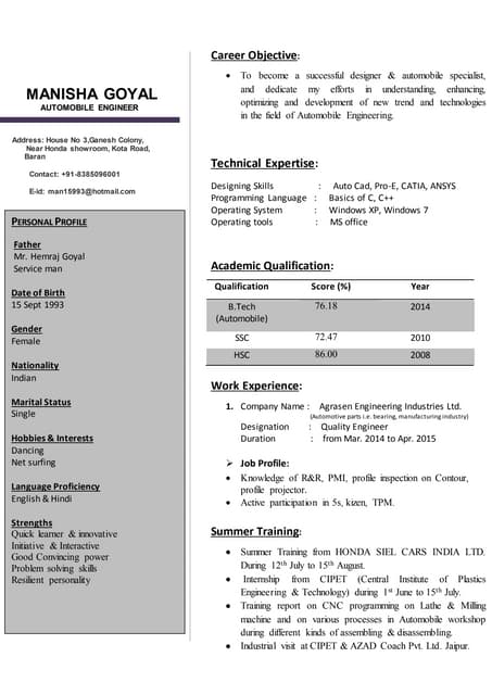 Mayank Resume | DOCX