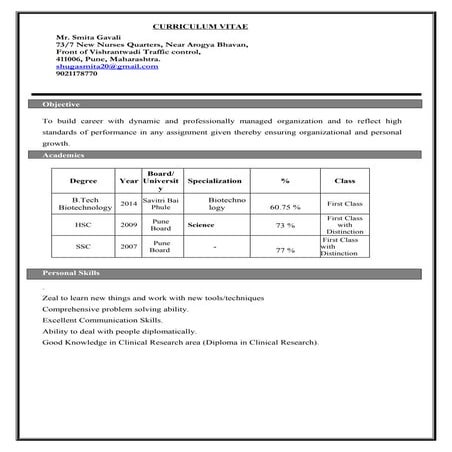 Smita Gavali_Resume New | PDF