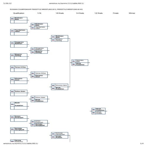 84 kg greco | PDF