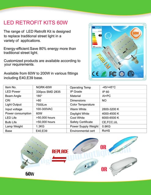 200w led retrofit Kits New | PDF