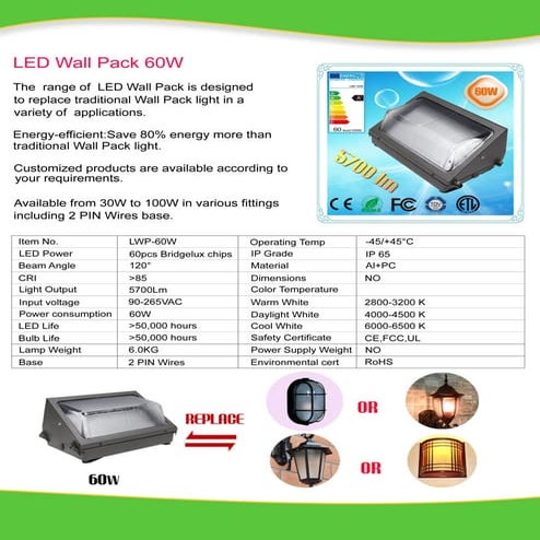 150W LED Flood Light specification | PDF