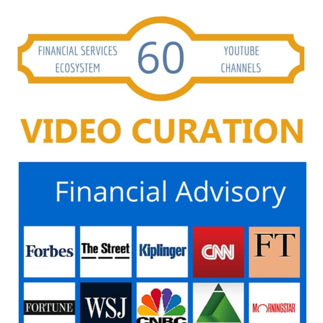 How to increase leads with effective titles, images & video [Video] | PPT