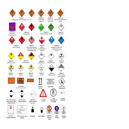61 SÍMBOLOS ISO | PPT
