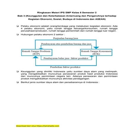 61. IPS SMP 8 S2 B3 RITA PURWANTI.docx.pdf