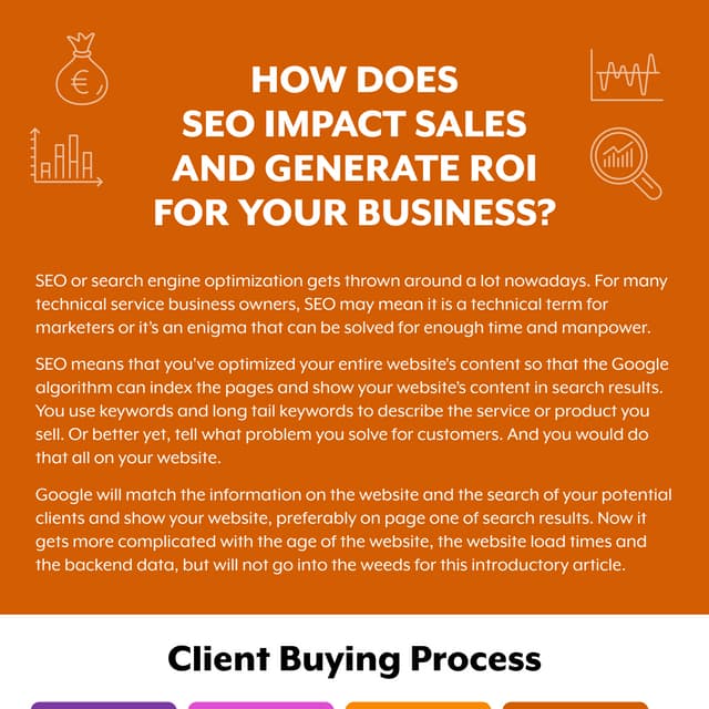 How Does SEO Impact Sales and Generate ROI For Your Business? | PDF