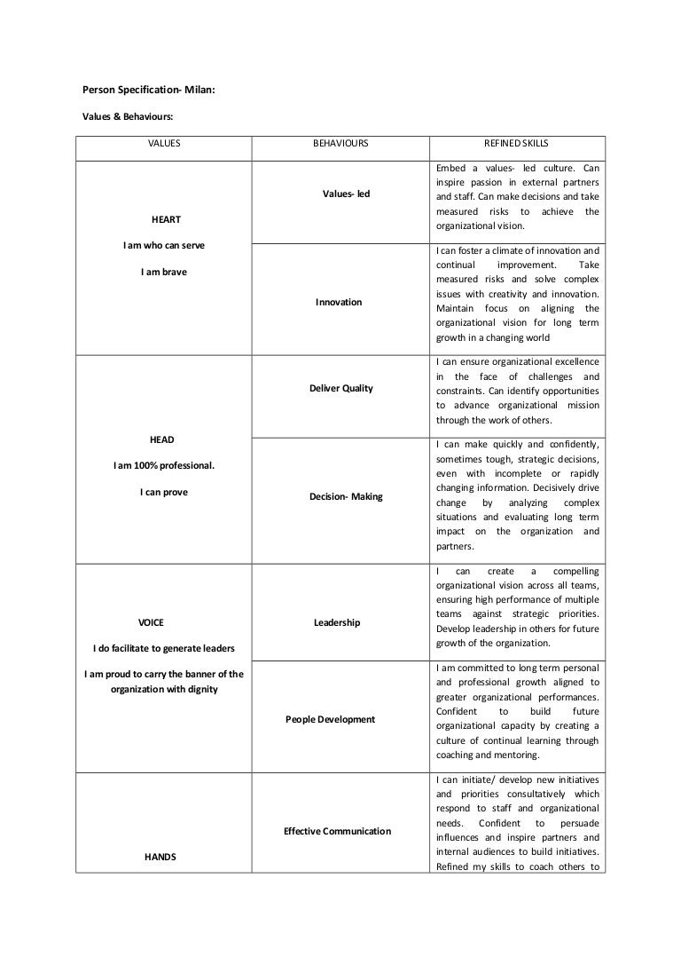 Person Specification Person Specification