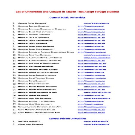 List of Universities and Colleges in Taiwan That Accept Foreign ...