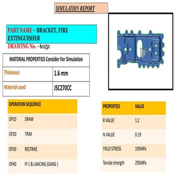 61151 SIMULATION REPORT.pptx