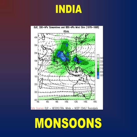 612-monsoons.pptx