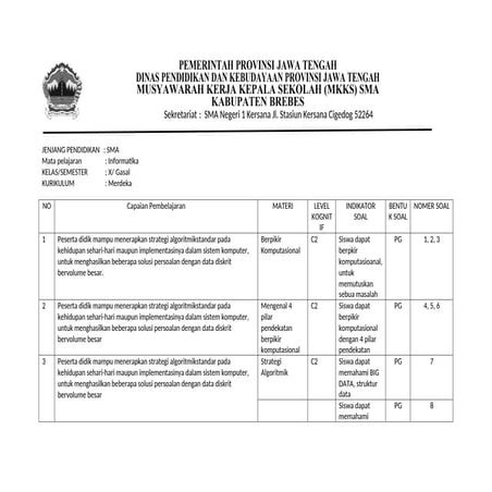 612354908-Kisi-kisi-Soal-sas-smt1-Kelas-x.docx