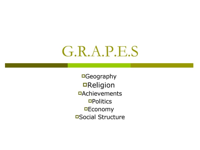 GRAPES: The Big Ideas of Social Studies | PPT