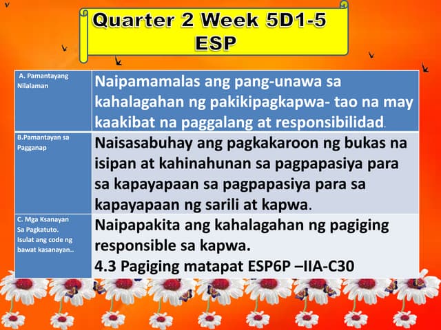 esp 4 quarter 1 week 1 pagsasabi ng katotohanan | PPTX