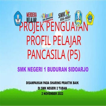 615809848-PPT-PROJEK-PENGUATAN-PROFIL-PELAJAR-PANCASILA-P5.pptx
