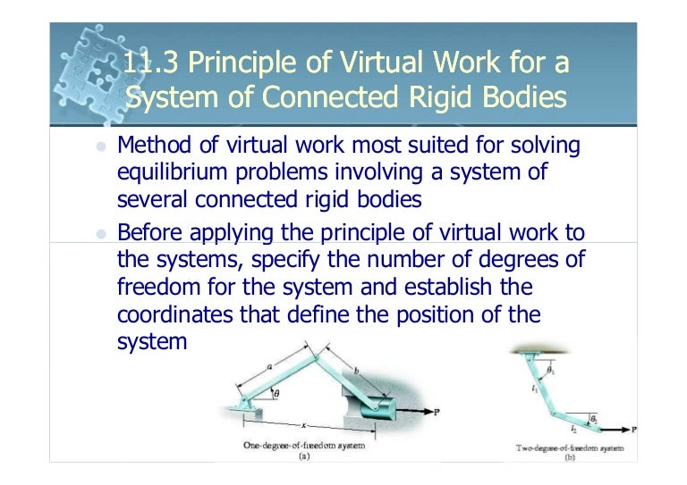 6161103 11.3 principle of virtual work for a system of connected rigi…