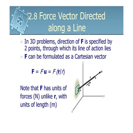 6161103 2.8 force vector directed along a line | PDF